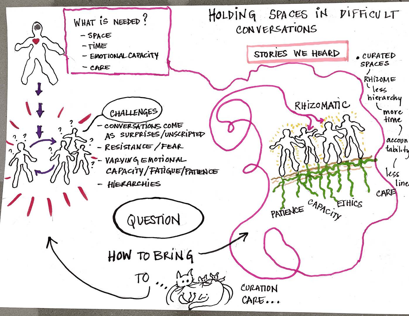 EDI & Me: The Real Basics - Mass Culture • Mobilisation culturelle